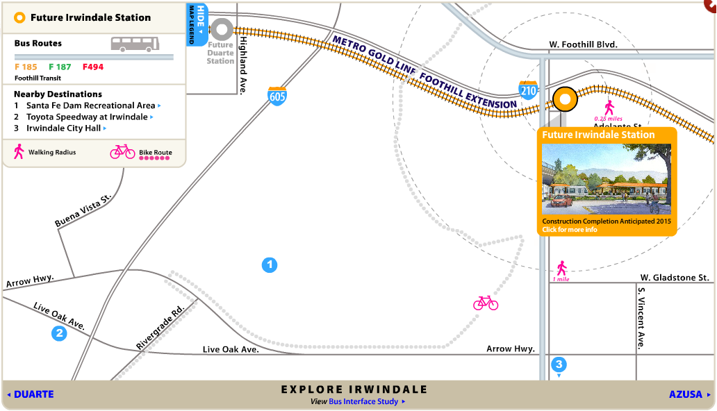 Next Stop... Irwindale - I Will Ride BlogI Will Ride Blog